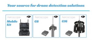 Advanced Drone Detection Solution | Safeguarding with GenPac Drones