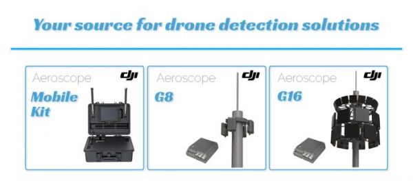 Advanced Drone Detection Solution | Safeguarding with GenPac Drones