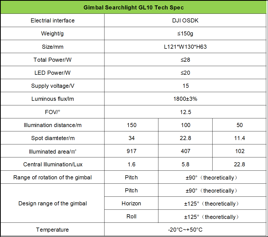 DJI Mavic 3 Enterprise GL10 Gimbal Searchlight - GenPac Drones