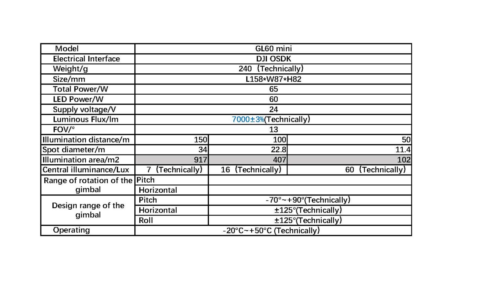 DJI M30 Series GL60 Mini Gimbal Searchlight - GenPac Drones