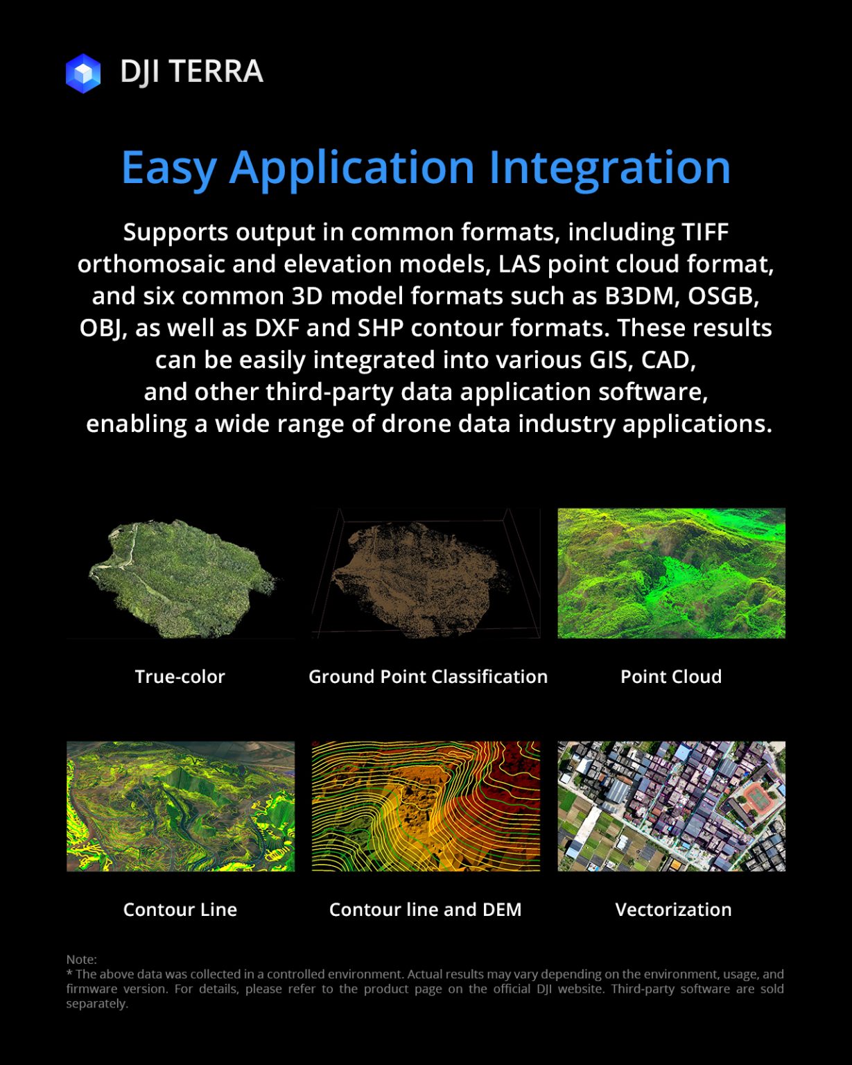 DJI Terra - GenPac Drones